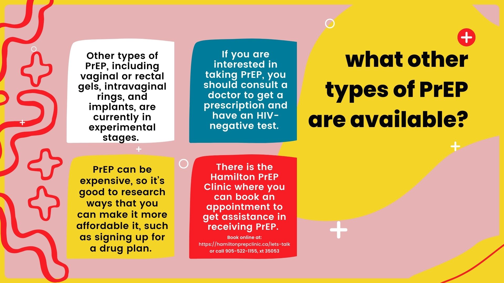 Pre-exposure prophylaxis (PrEP) - Positive Health Network