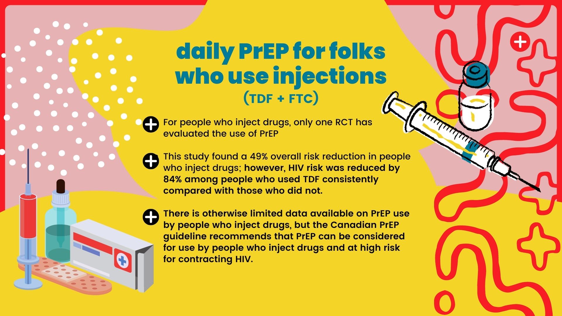 Pre-exposure prophylaxis (PrEP) - Positive Health Network