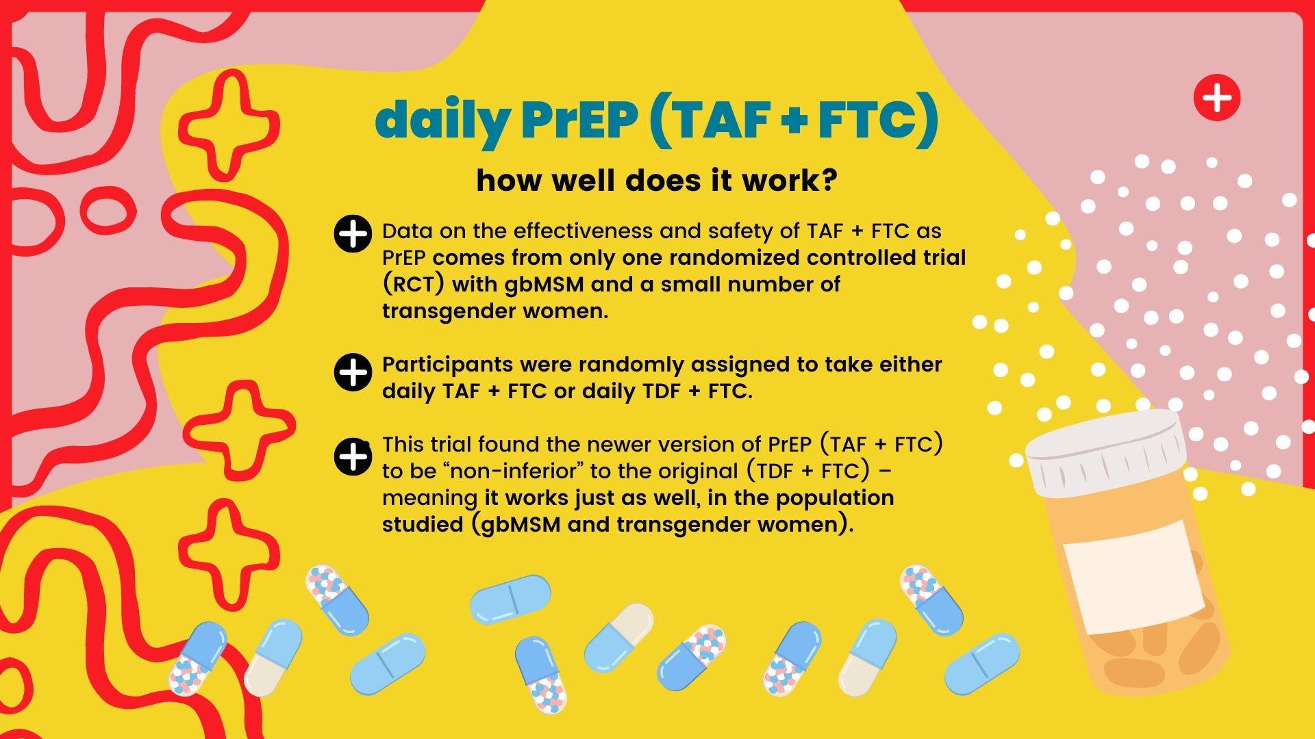 Pre-exposure prophylaxis (PrEP) - Positive Health Network