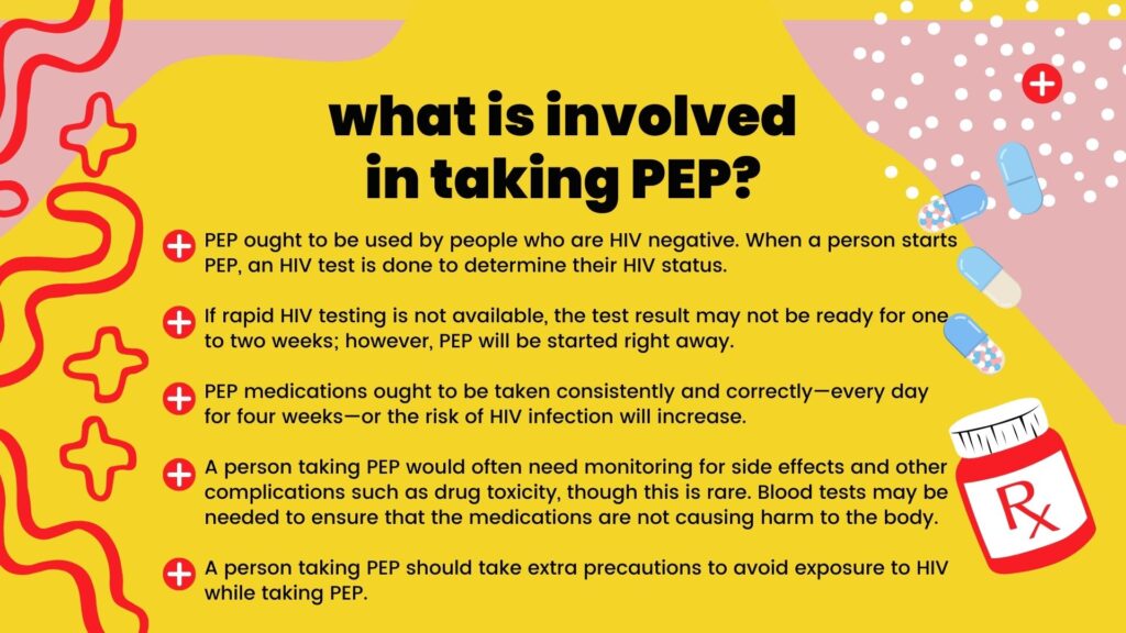 Post-exposure prophylaxis (PEP) - Positive Health Network